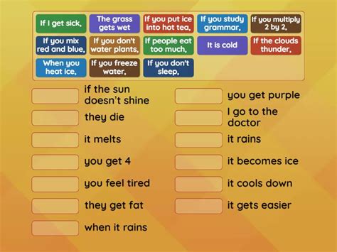 Zero Conditional Examples Match Up