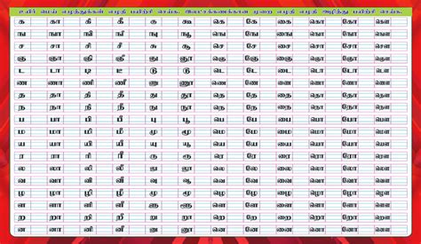 Tamil Alphabet Writing Practice Worksheets At Best Price In