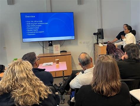 Umesh Salanke On Linkedin Teamuhb Belonging