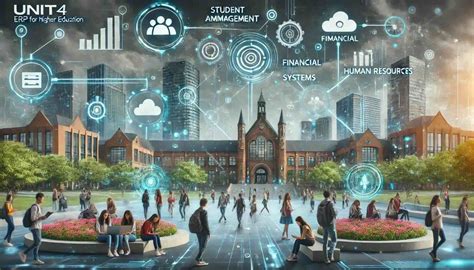 Is Unit The Top ERP For Higher Education
