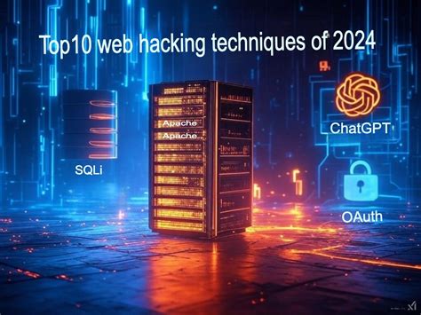 websecurity cybersecurity infosec portswigger hackingtechniques