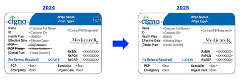 Id Cards Are For Illustrative Purposes Only