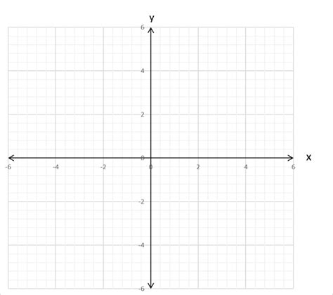How To Draw Science Graphs Key Year 7 Graphing Skills