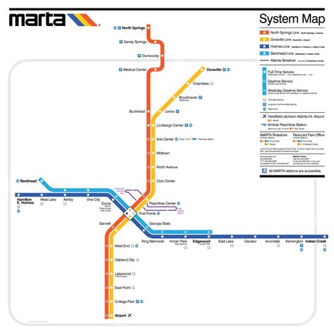 Marta Rail Map