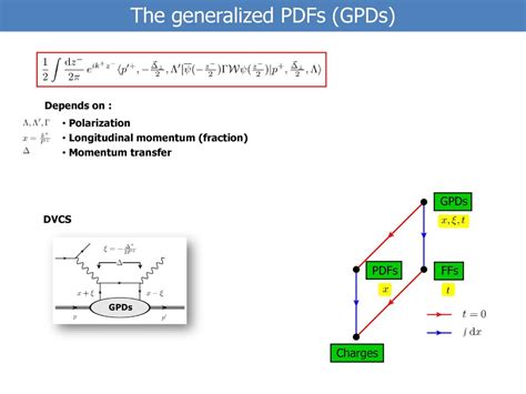 june dipartimento di fisica universita di pavia italy ppt download