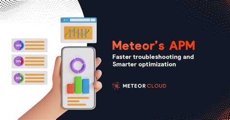 Meteorjs On Linkedin Enhancing App Performance Just Got Easier With