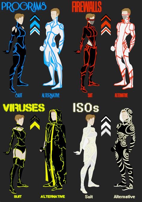 Tron Suit Guides By Xelku9 On Deviantart Tron Art Tron Legacy