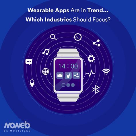 Moweb Technologies Pvt Ltd On Linkedin Wearable Apps