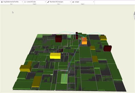 Code Cities Visualizing Abap Code Metrics With Ab Sap Community