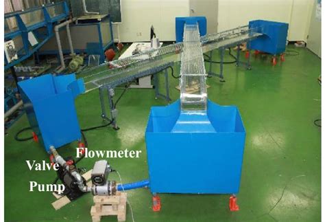 Set Up Of The Hydraulic Experiment Model Download Scientific Diagram