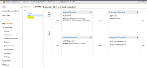 Simple Steps To Enable Cors In Api Gateway Through Consolecloud