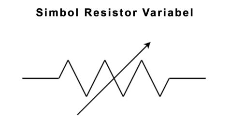Pengertian Resistor Variabel Dan Jenisnya Gesainstech