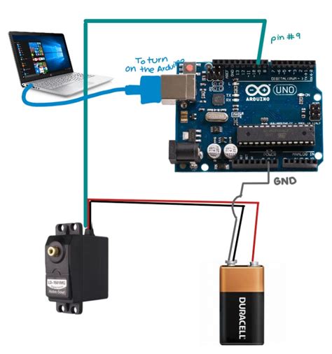 Servo Not Turning Ackerman Car Programming Arduino Forum
