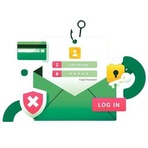 Hybrid Mail Hybrid Mail Solution Net2secure