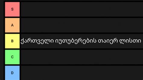 ქართველი იუთუბერების თაიერ ლისტი ჩემი მოსაზრებით Youtube