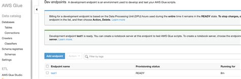 AWS Auto Remediation Principles