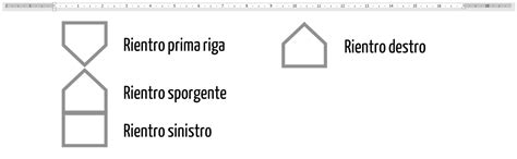 Righello Di Word Come Impostare Testo Margini Rientri E Tabulazioni