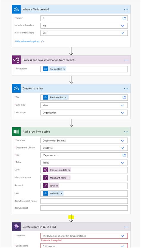 Ai Builder Dynamics 365 Finance And Operations Deep Dive — Powerazure365