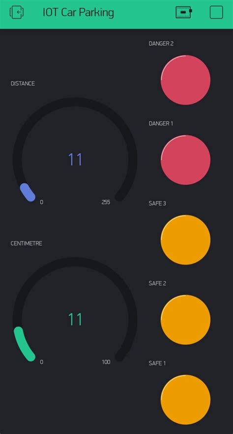 Smart Parking System Using IoT IoT Smart Parking System Smart Parking