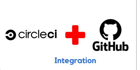 integrate circle ci with github repository by aman pathak devops