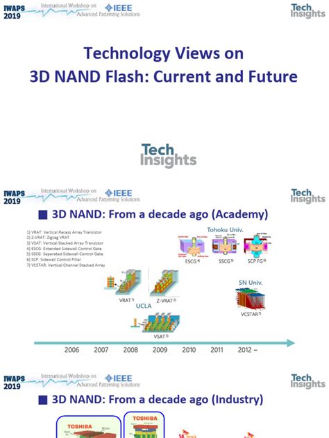 【techinsights】technology Views On 3d Nand Flash Current And Future