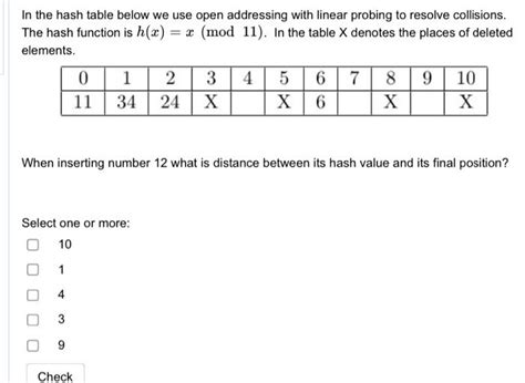 Solved In The Hash Table Below We Use Open Addressing With