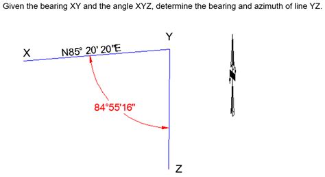 Solved Given The Bearing Xy And The Angle Xyz Determine The