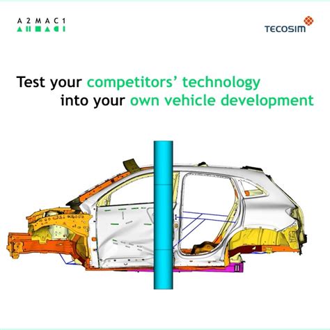 Sarim Mehtab Hasan On Linkedin A2mac1dt4cintegration