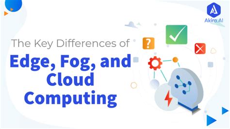 What Is The Difference Between Cloud Edge And Fog Computing