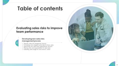 Evaluating Sales Risks To Improve Team Performance Powerpoint