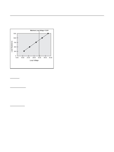 Variable Area Flow Meter Data Sheet Mt3809e Mt3819e En Part7 Pdf