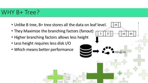 Btree Data Structures Presentation