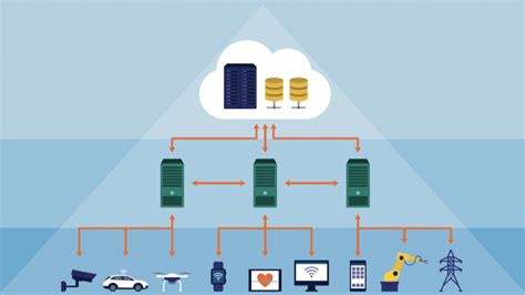 from vlsi chips to embedded ai must take courses for next gen engineers