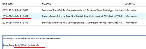 Is Azure Compute Slow In Pushing Events To Azure Eventgrid Is There A