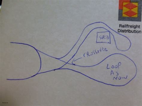 Figure Of 8 Reverse Loop Module Needed G Scale Central