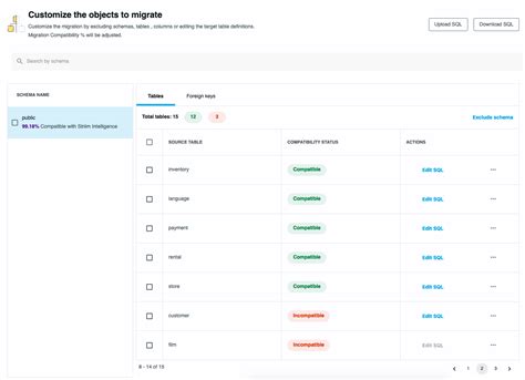 Customize The Migration And Migrate The Schema