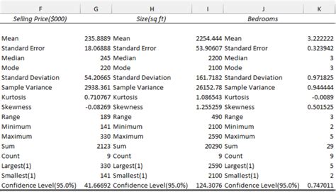 how to get summary statistics in excel using analysis toolpak excel