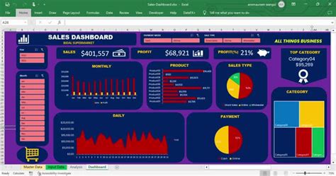 Wangui Ngina Msc Bsc On Linkedin Excelmagic Dynamicdashboards Salesanalytics