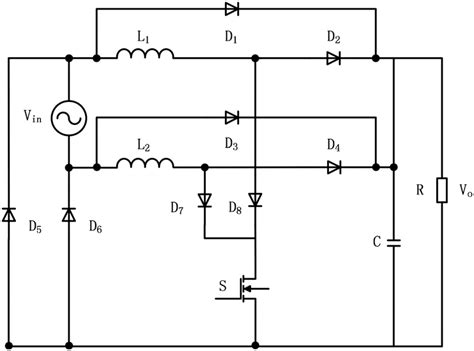 Topology Of The Proposed Boost PFC Converter Download Scientific Diagram