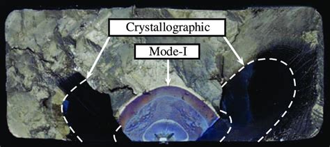 Fracture Surface Of A Kb Specimen Showing The Two Cracking Modes And Download Scientific