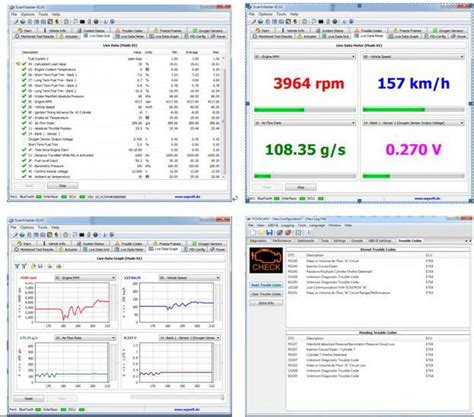 Obd Ii Ecu 汽車模擬器 標高電子 Peak System 台灣獨家代理 And Kvaser 正式經銷｜canbus 解決方案專家