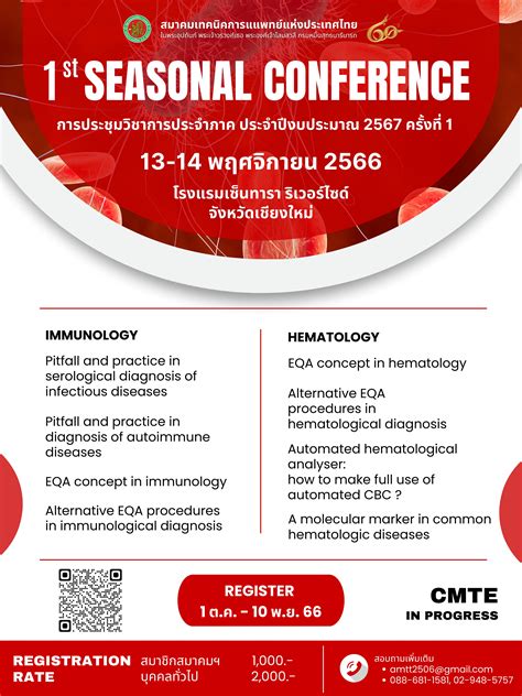 การประชุมวิชาการประจำภาค ประจำปีงบประมาณ 2567 ครั้งที่ 1 ระหว่างวันที่ 13 14 พฤศจิกายน 2566 ณ