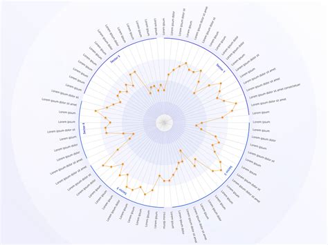 Radial Chart Designs Themes Templates And Downloadable Graphic