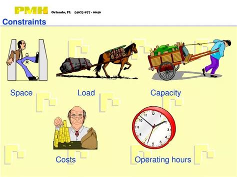 PPT Constraints PowerPoint Presentation Free Download ID 335573