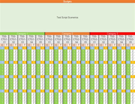 Skills Competency Tracker Rev Excel Etsy