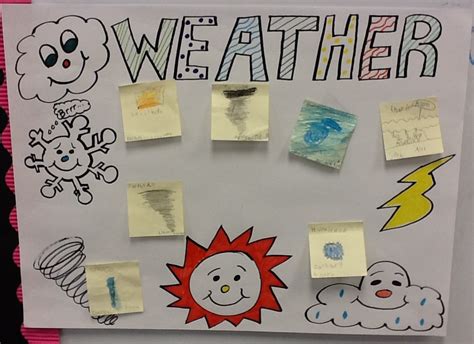 Learning With Firsties Can We Research Weather Now