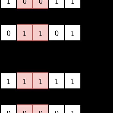 Pdf Optimizing Microphone Arrays For Delay And Sum Beamforming Using Genetic Algorithms
