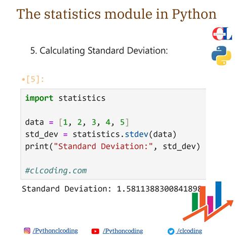 Python Coding Python Coding Added A New Photo