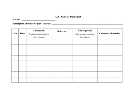 Abc Analysis Data Sheet