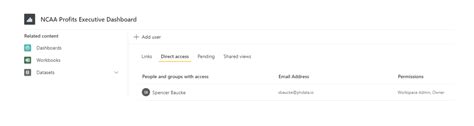 How To Provision Access To Power BI Workspaces And Licensing PhData